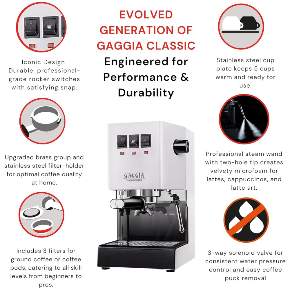 Gaggia Classic Pro Evo 24 – The Coffeeworks